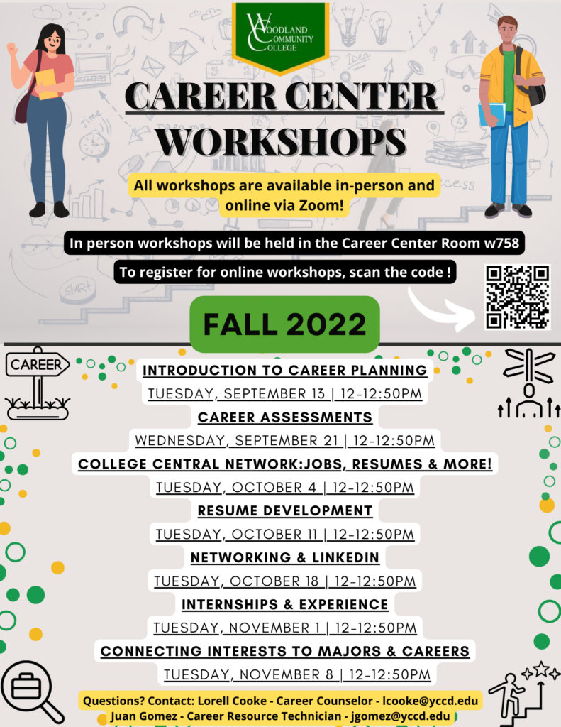 Workshops - Woodland Community College