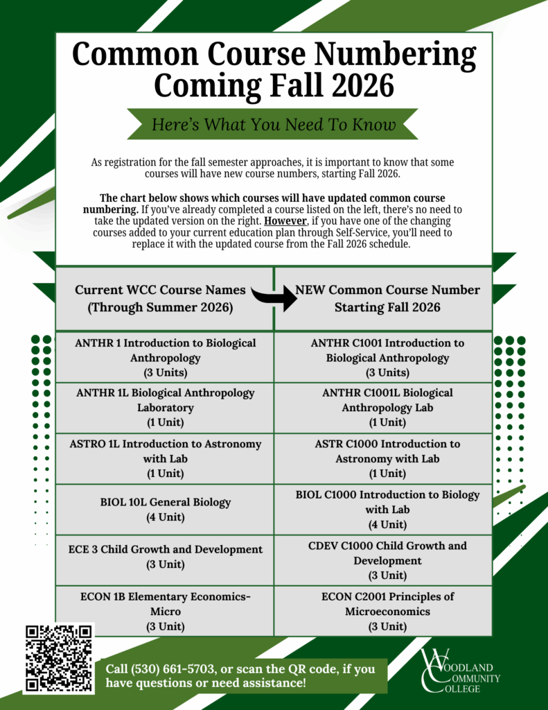 Common Course Numbering (CCN) - Woodland Community College